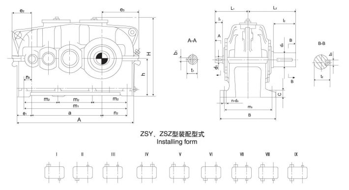 ZSY减速机-齿轮减(增)速机(器)-江苏泰隆减速机股份有限公司